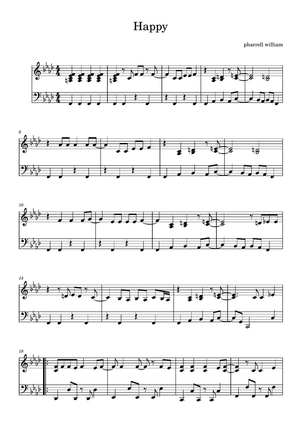 Pharrell Williams - Happy Notenblatt by hannyat
