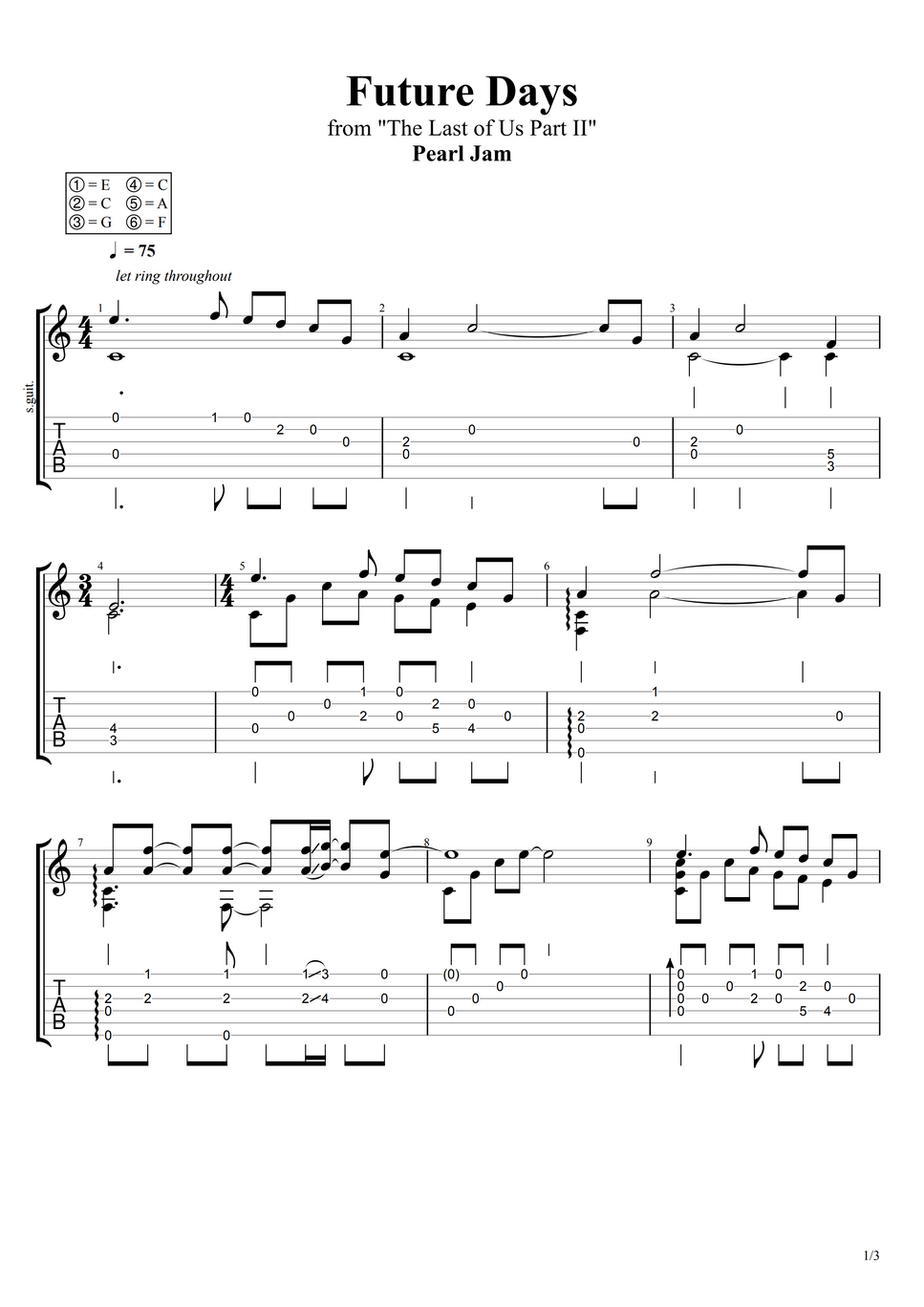 Pearl Jam - Future Days (The Last of Us 2) نوتة