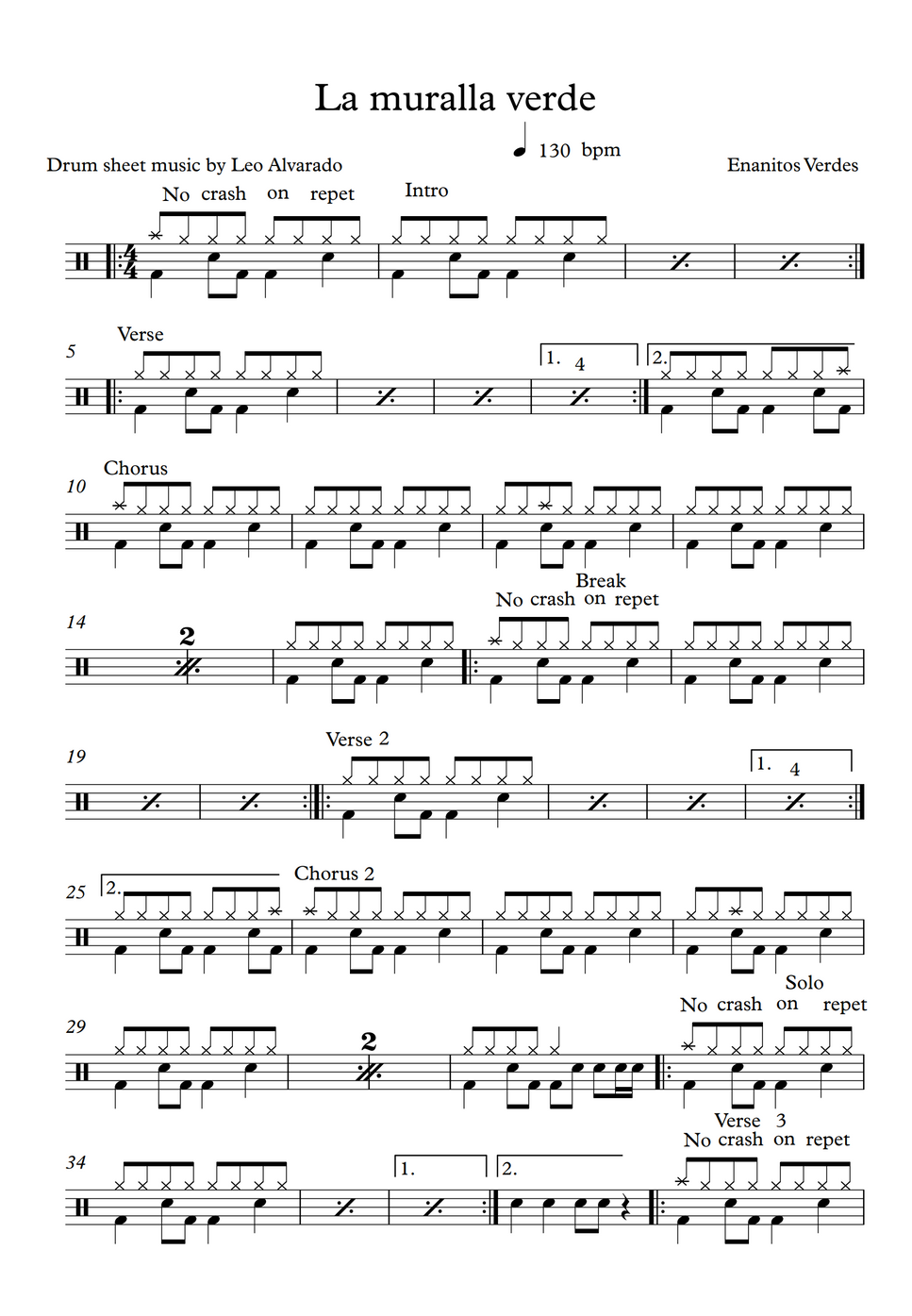 Enanitos Verdes - La muralla verde by Drum Transcription: Leo Alvarado Hoja