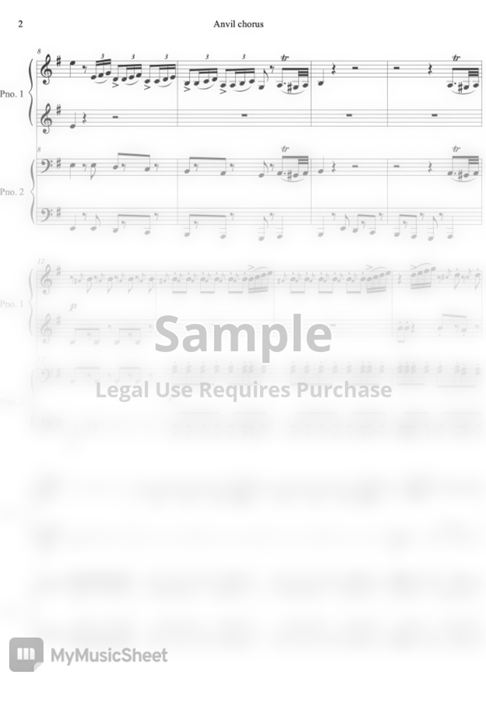 Anvil chorus 樂譜