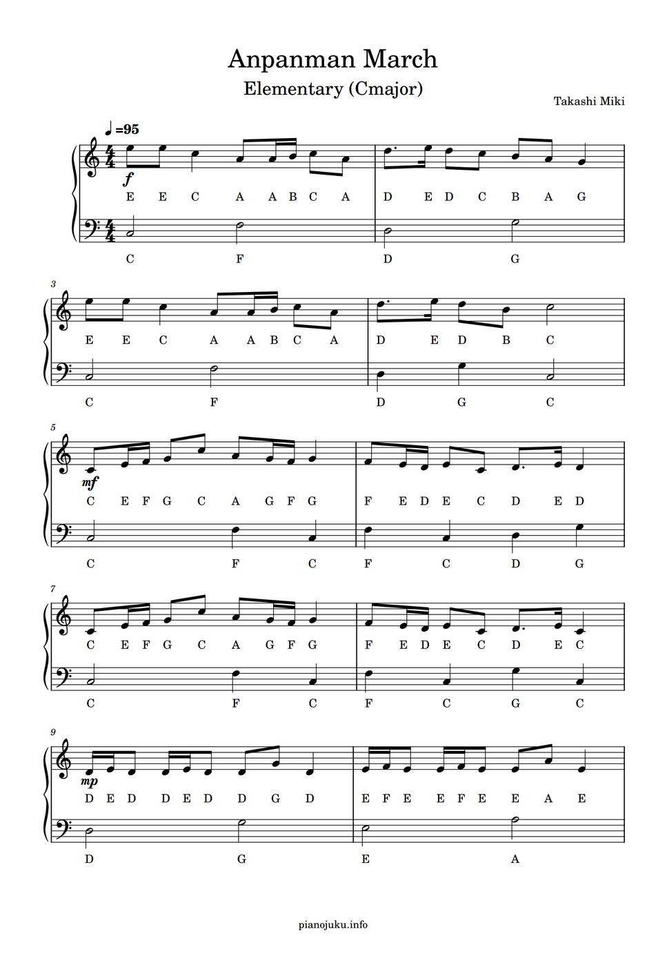 Anpanman - Anpanman March (Anpanman) 악보 by PianoJuku