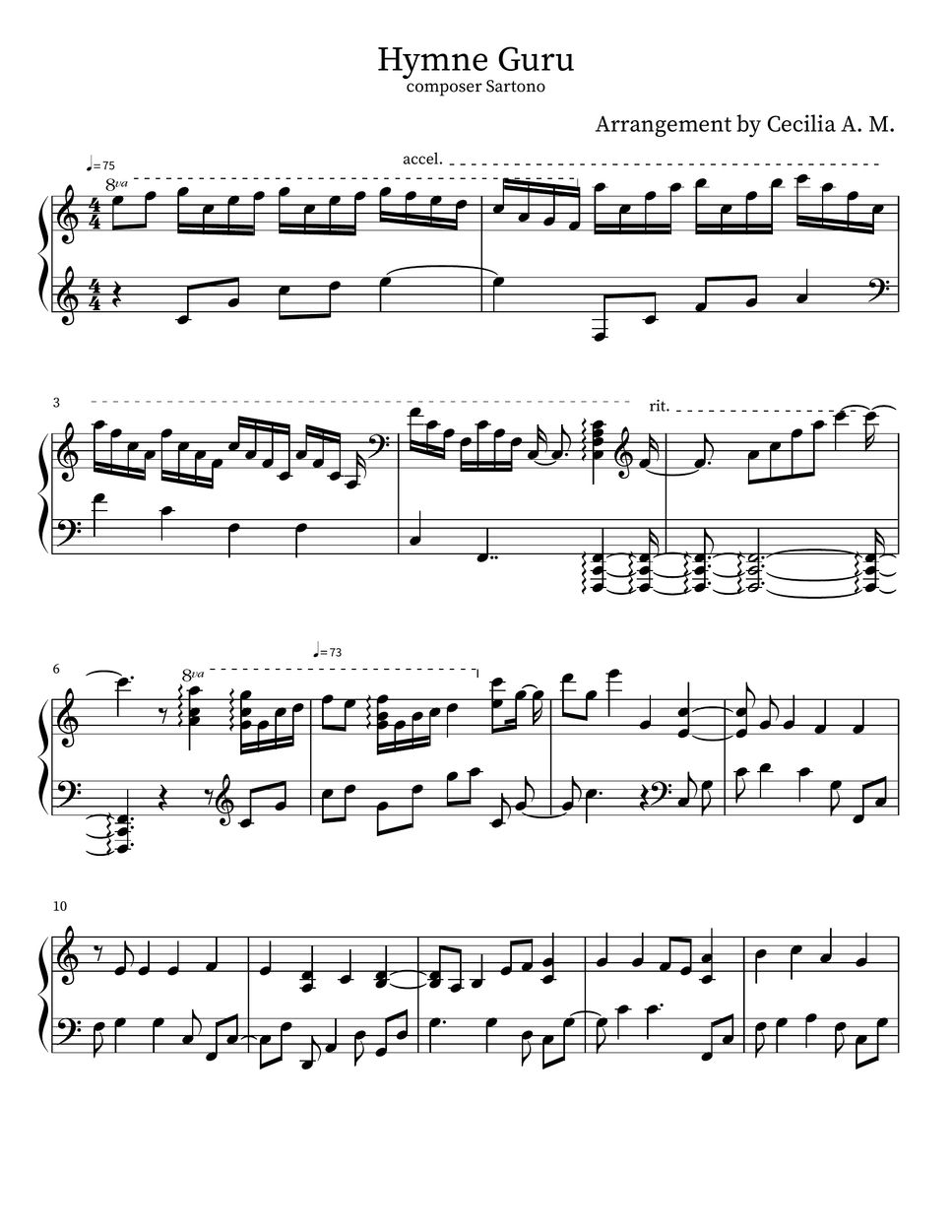 Surtono - Hymne Guru 曲谱 by Cecilia A. M.