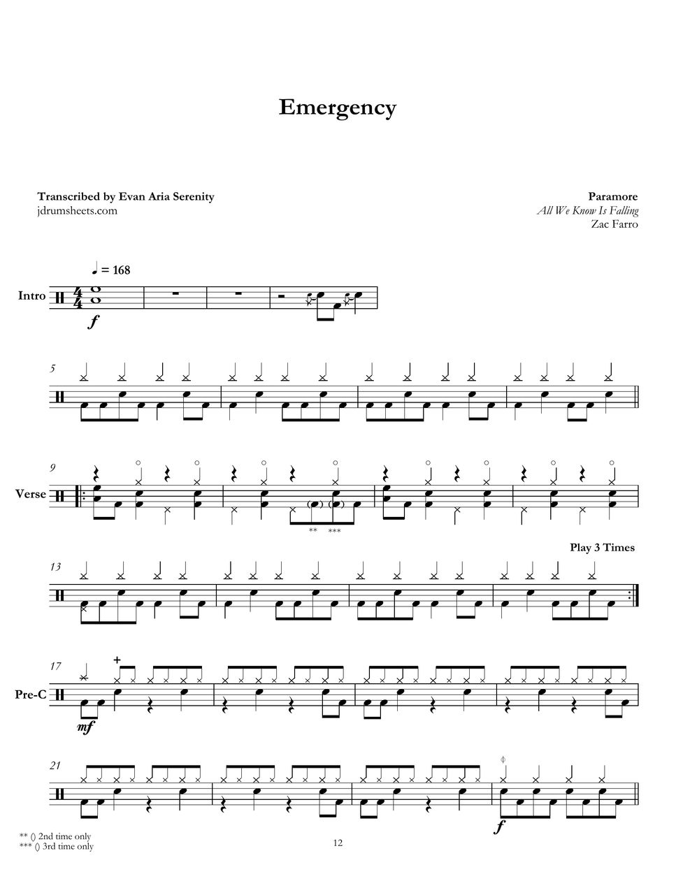 Paramore - Emergency แผ่น by Evan Aria Serenity