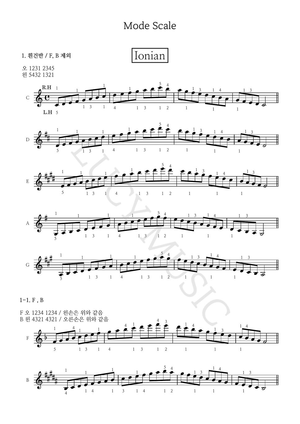Lucymusic - Mode Scale For Piano (Fingering) Sheets