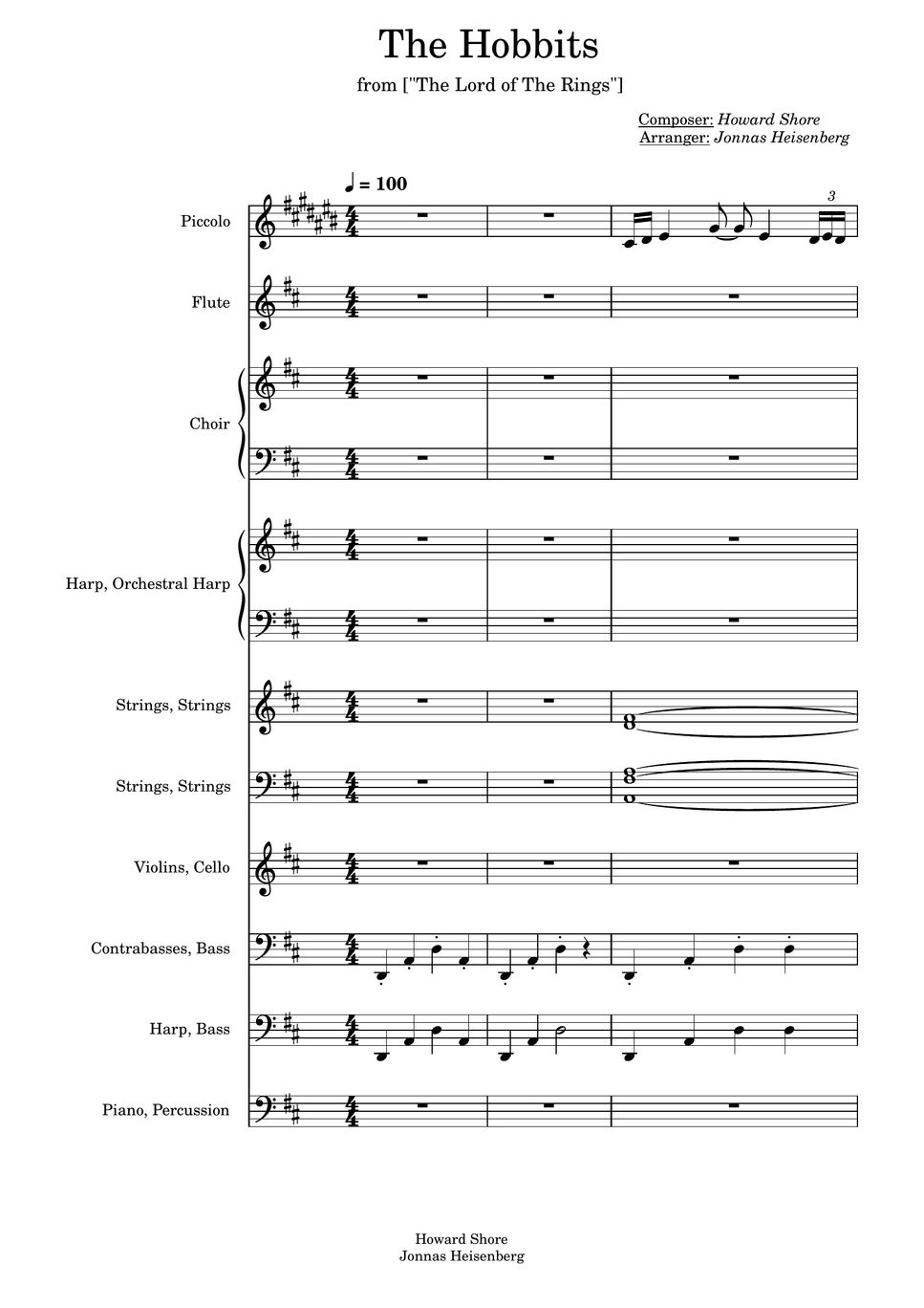 Howard Shore - The Hobbits Sheets by Jonnas Heisenberg