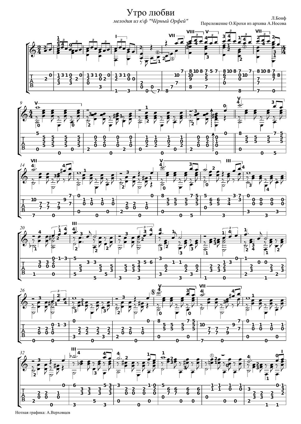 Luiz Bonfa - "Manha De Carnaval" 楽譜