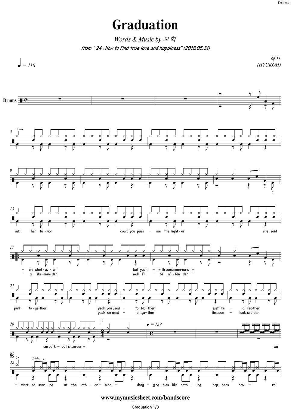 HYUKOH - Graduation | Drums Sheet