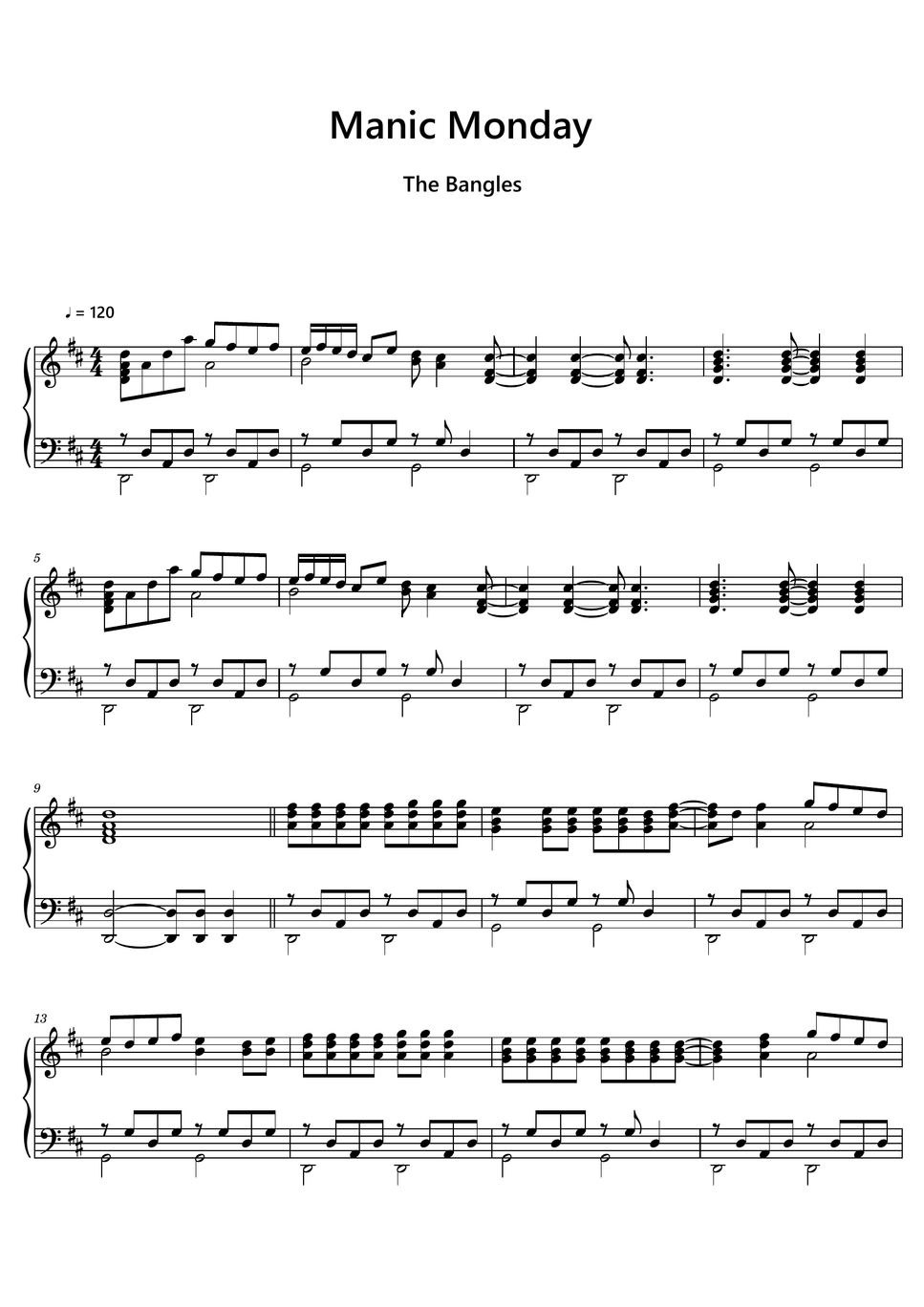 The Bangles - Manic Monday (Sheet Music, MIDI,) Partition musicale by sayu