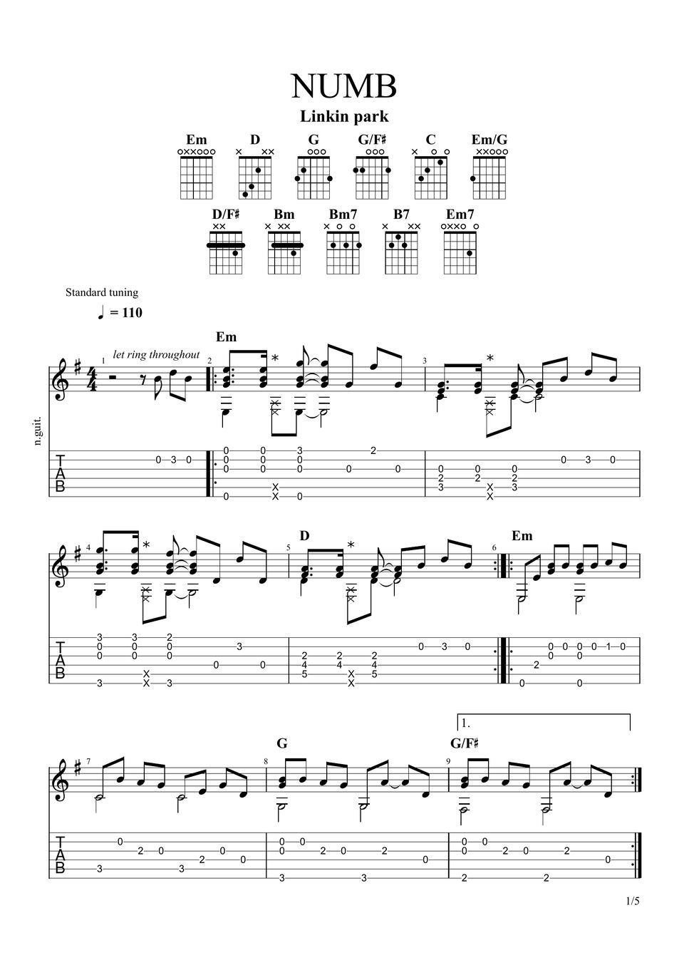 Linkin Park - Numb 楽譜 by maintab guitar