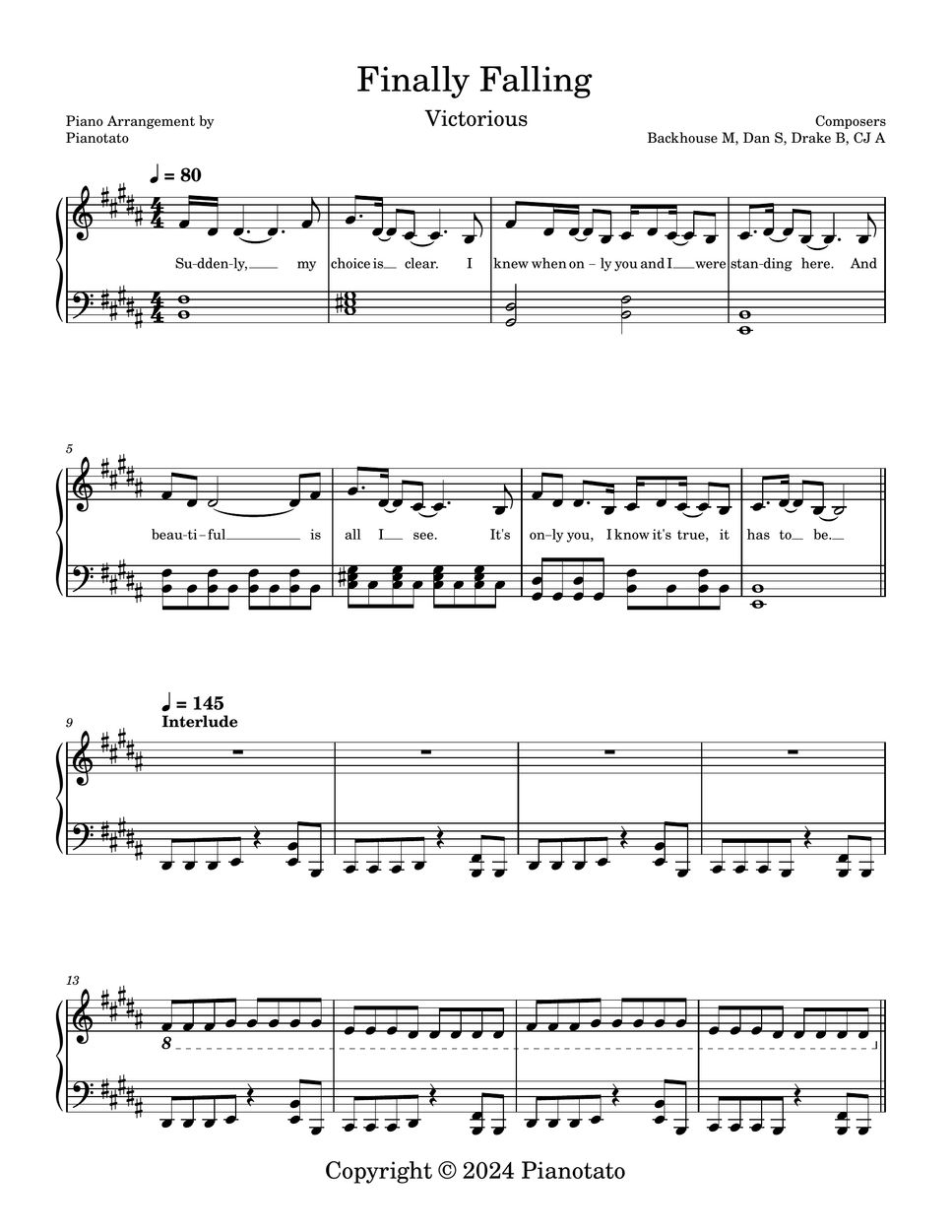 Victoria Justice - Finally Falling (from Victorious) Sheet Music by ...
