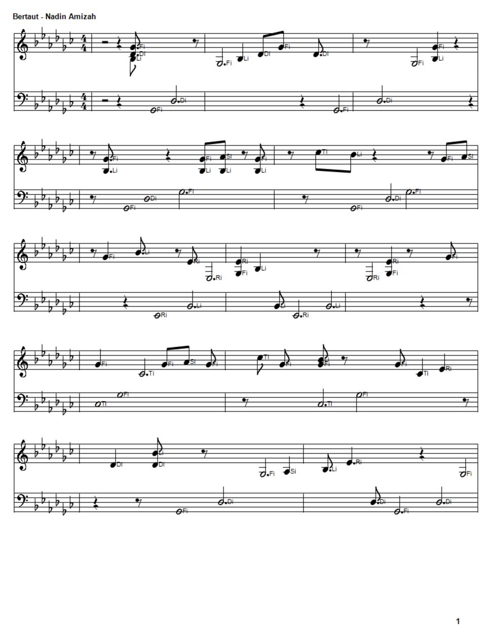 Nadin Amizah - Bertaut Sheet by ivenatrixie