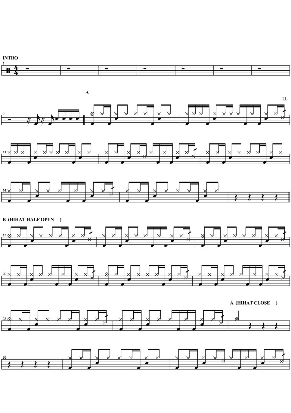 The Script - Hall Of Fame (Feat. Will.I.Am) Sheet by COPYDRUM