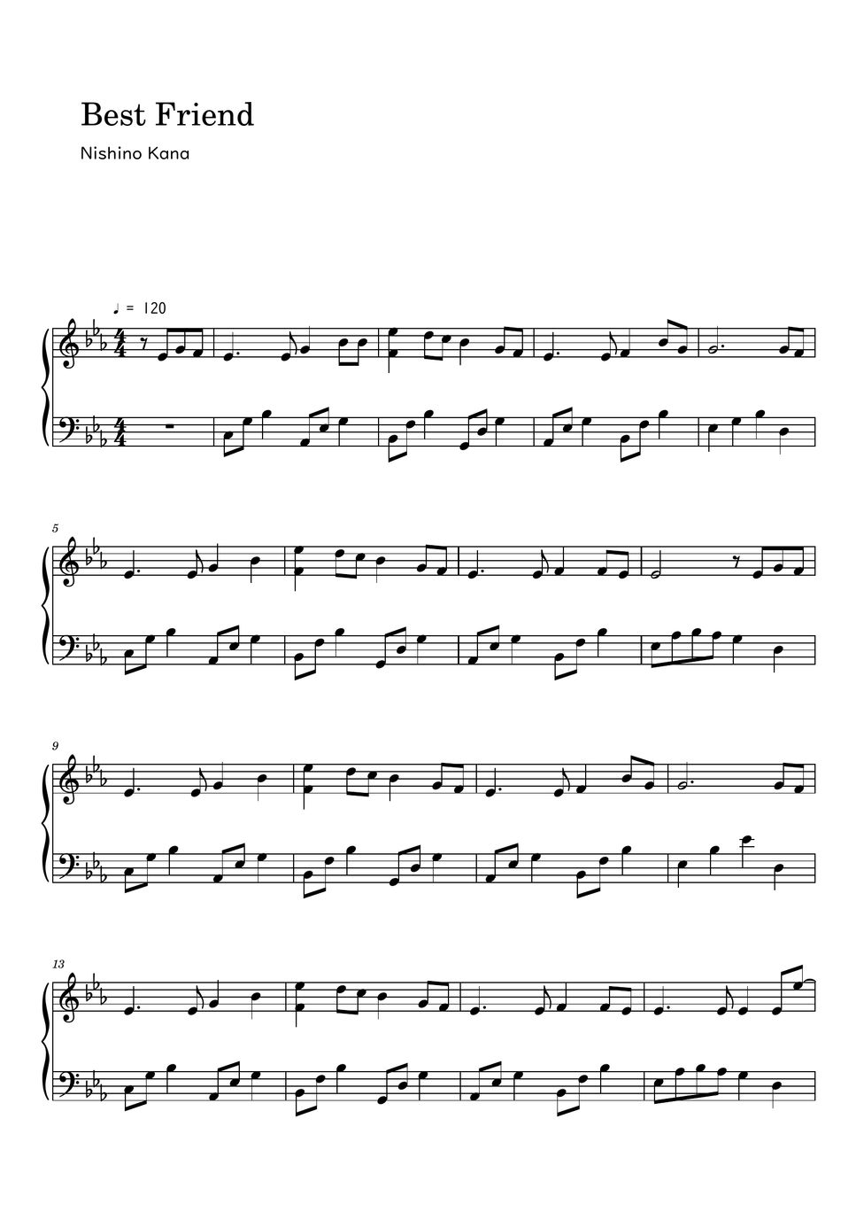 西野カナ - Best Friend (Sheet Music, MIDI,) Sheet by Roxette