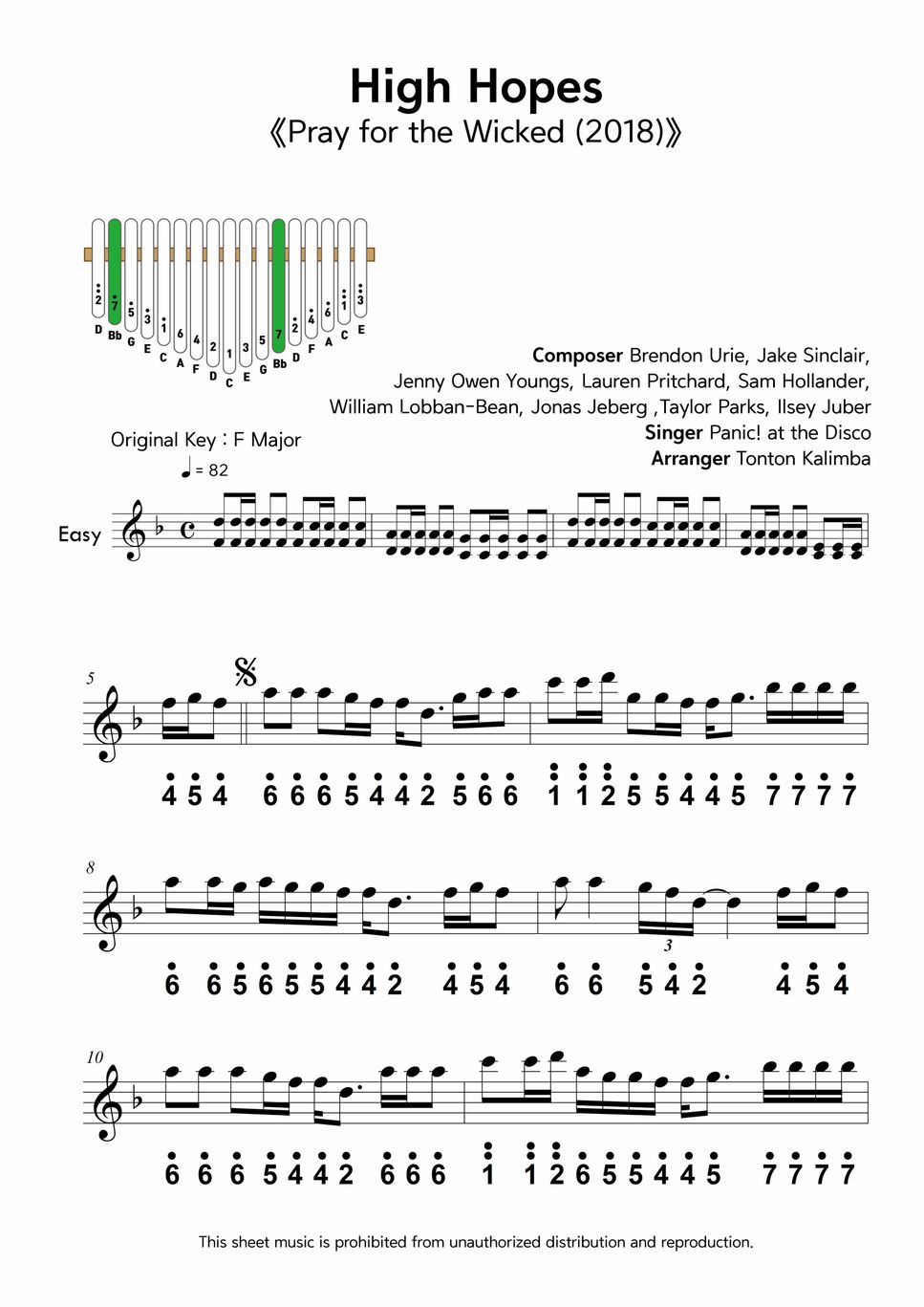 Panic! at the Disco - High Hopes Sheets by Tonton Kalimba