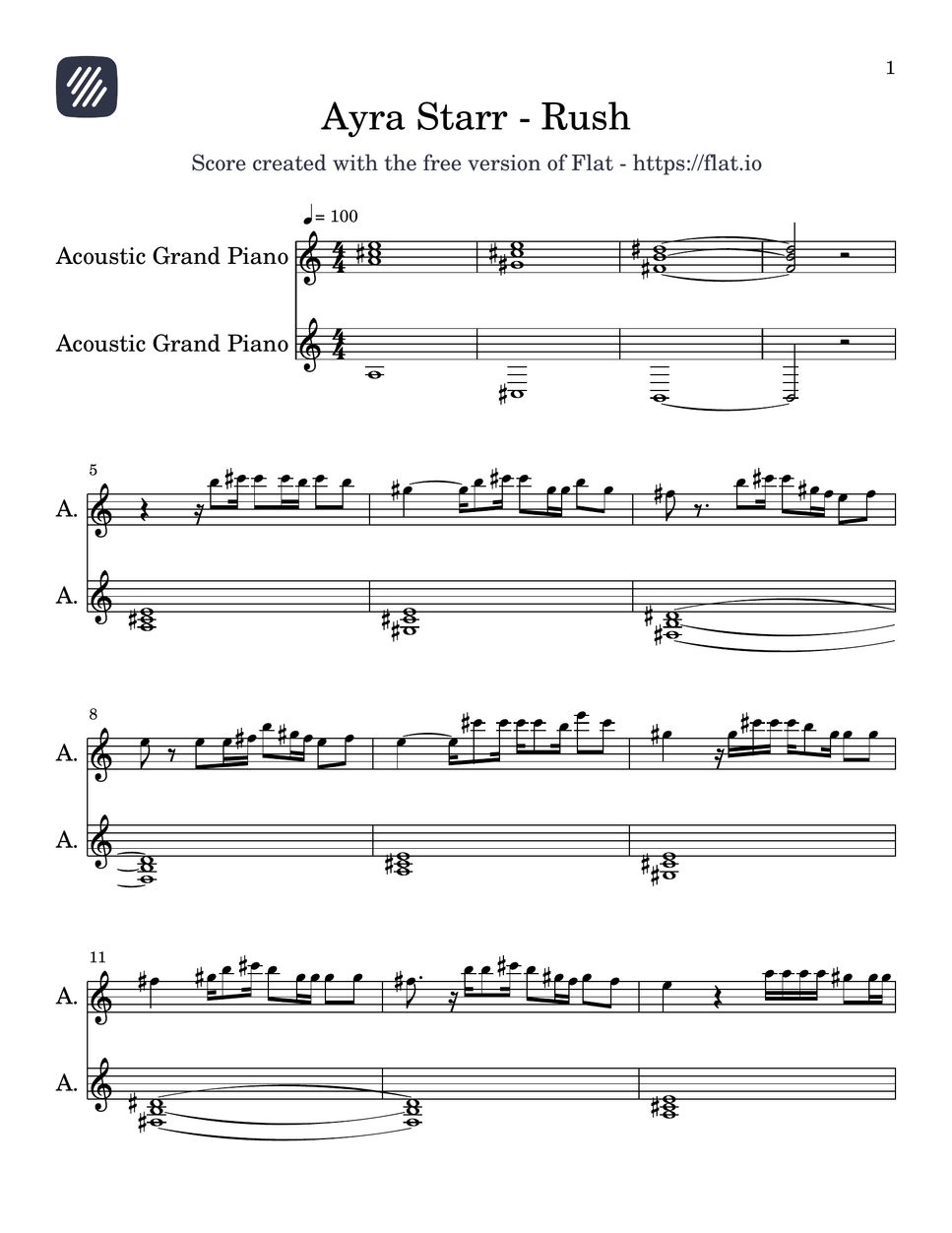 Ayra Starr - Rush (EASY PIANO SHEET) Sheet by synthly