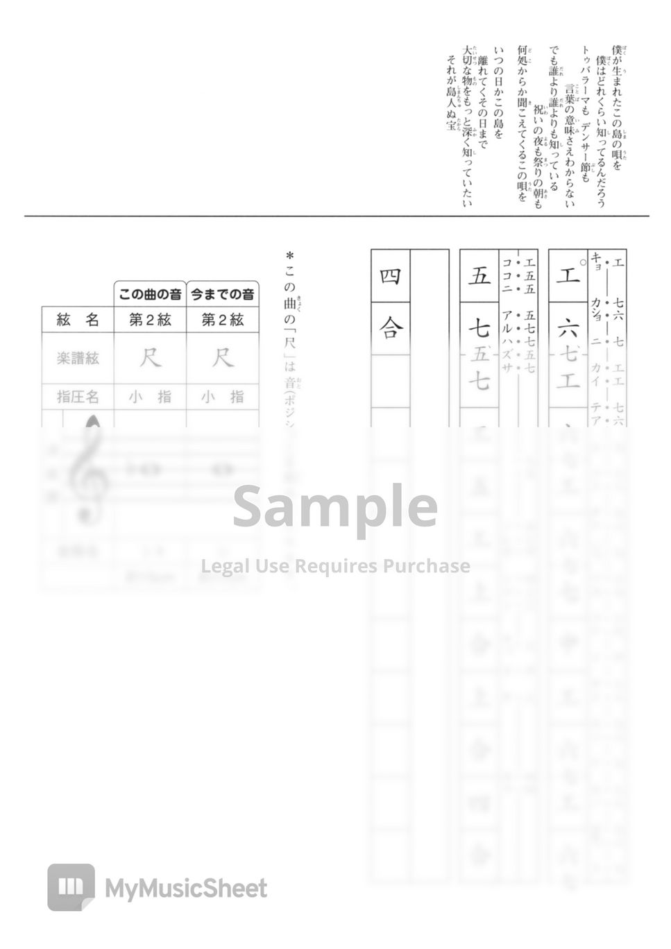 BEGIN - SHIMANCHUNU TAKARA (Play Along Okinawa Sanshin (Kun Kun Shii ...