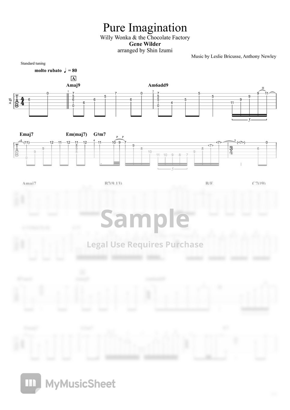 Pure Imagination Guitar Chords