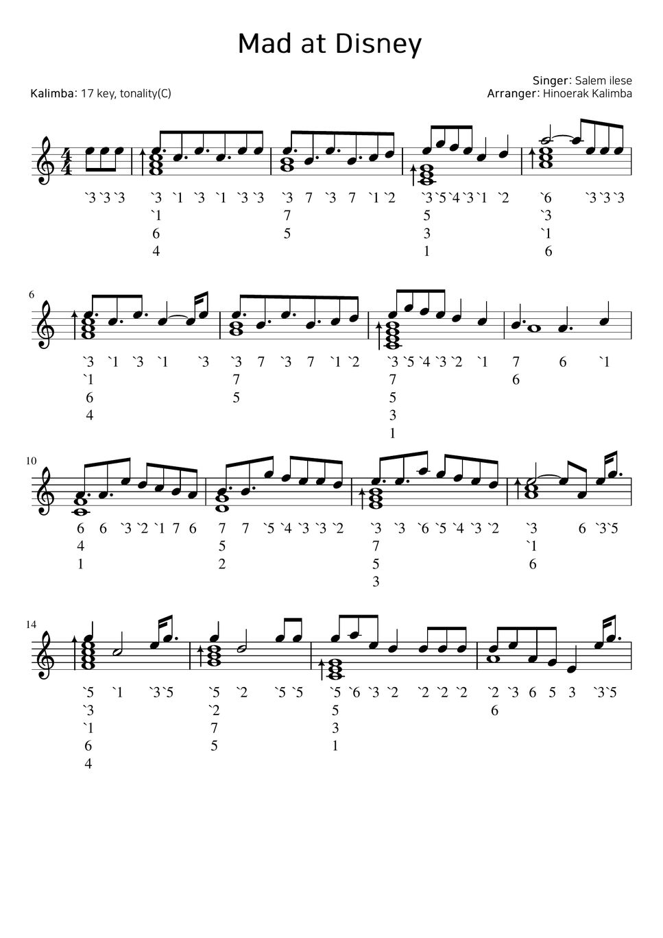 Salem ilese - Mad At Disney 악보 by Hinoerak Kalimba