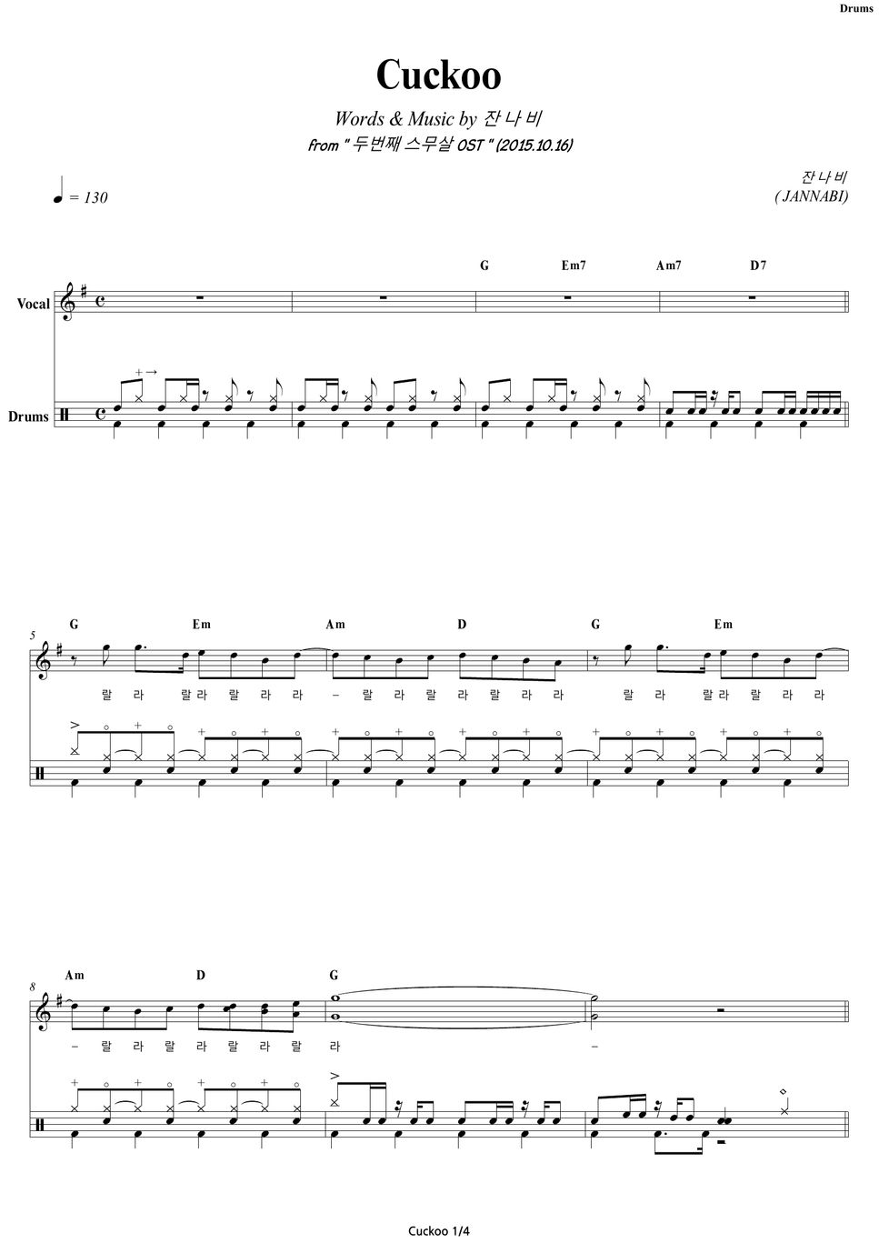 잔나비 JANNABI - Cuckoo | Drums 드럼 Sheets