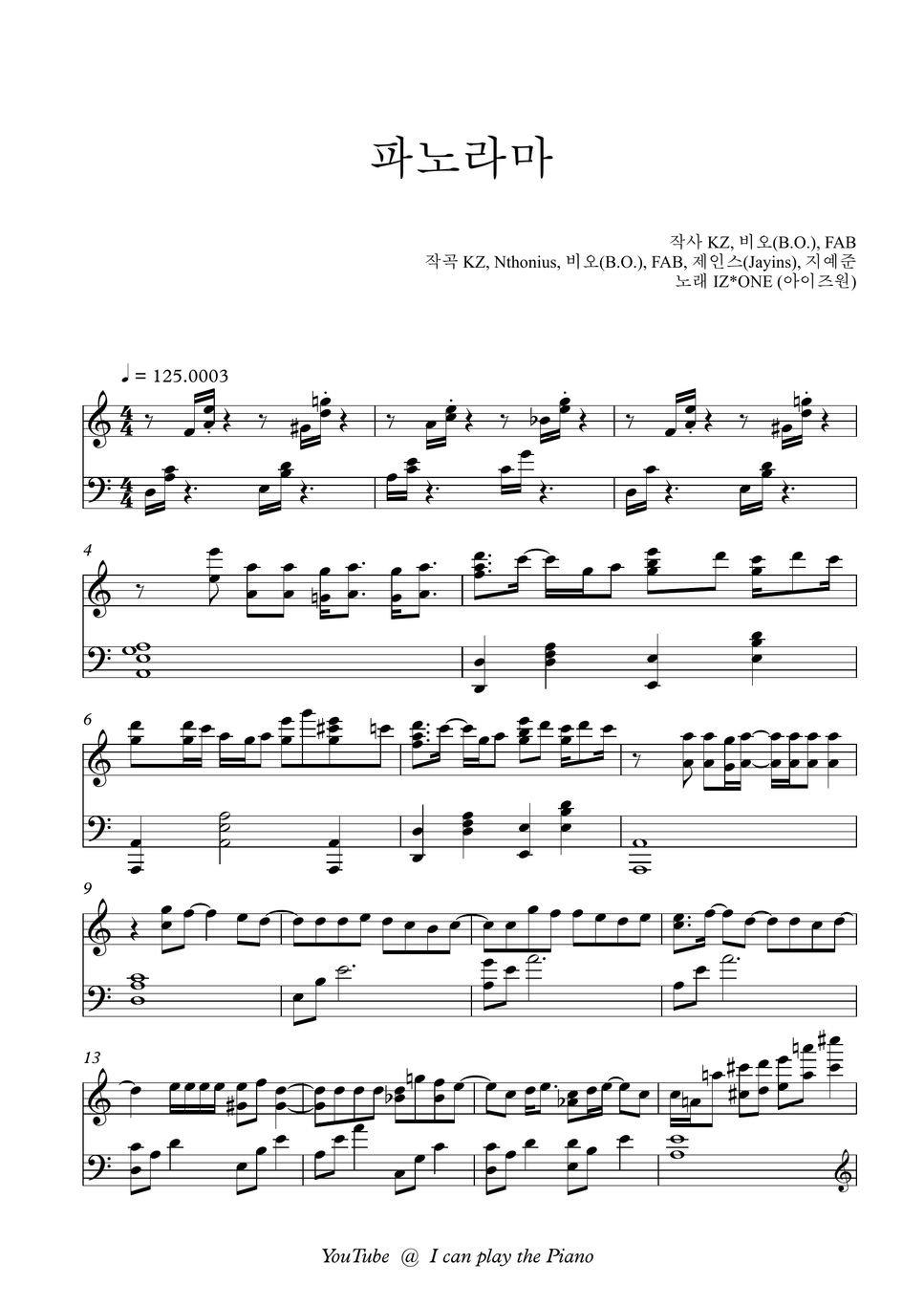 Panorama - IZ*ONE Sheet by I can play the Piano