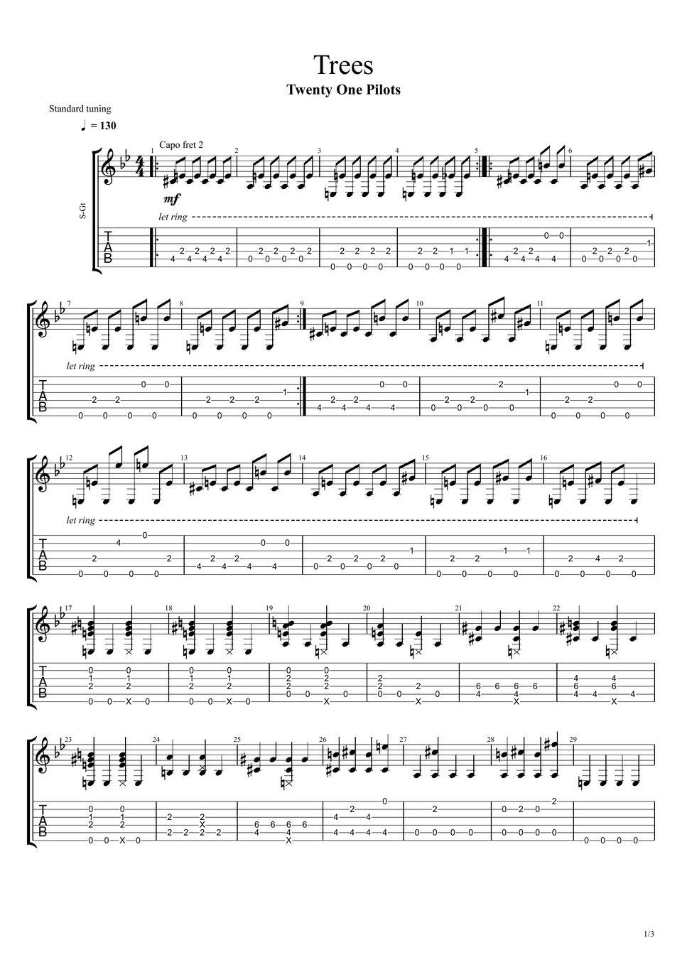 Twenty One Pilots - Trees Sheet by Nico Music