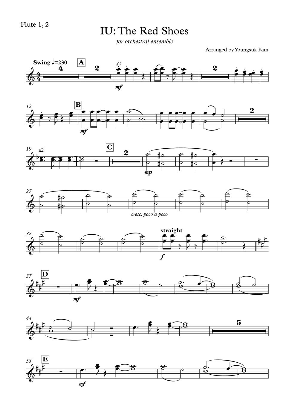 IU - The Red Shoes (Parts) Sheet by Youngsuk Kim