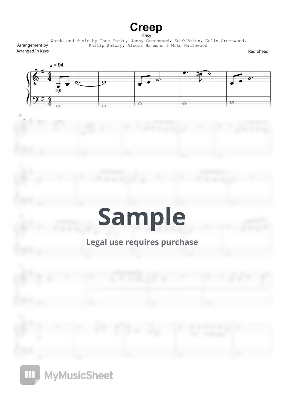 Radiohead - Creep Sheet Music by Arranged In Keys