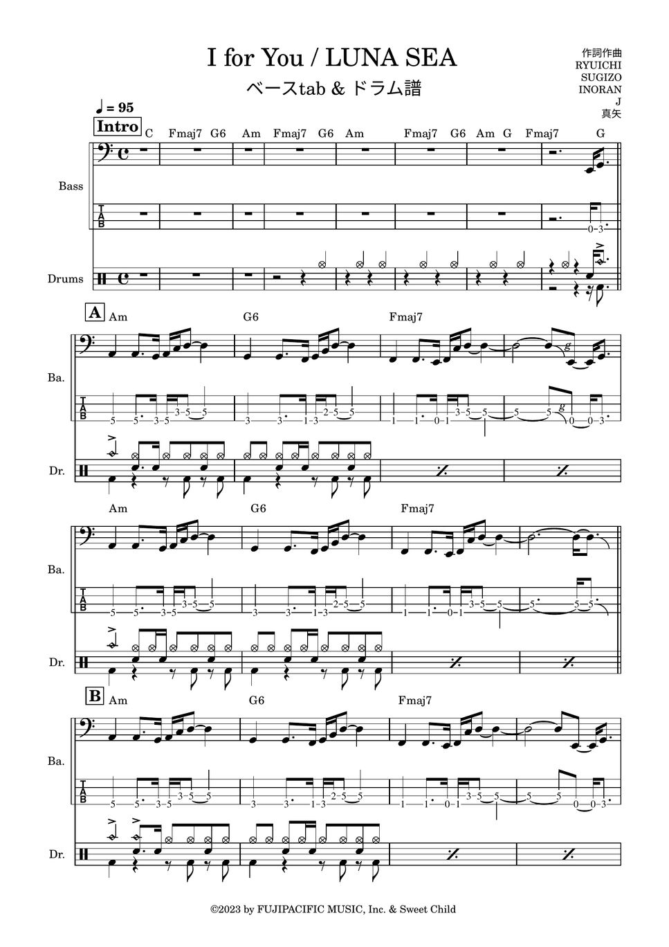 LUNA SEA - I for You (ベースtab & Drums + midi) Sheet by 鈴木建作