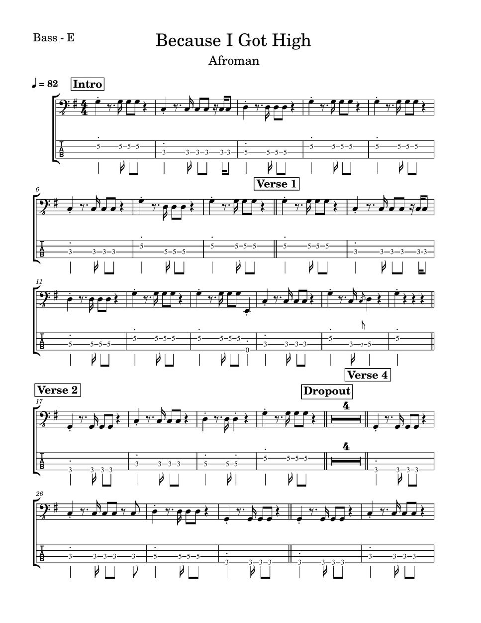 Afroman - Because I Got High (Radio Edit) Sheet by SamboatMusic