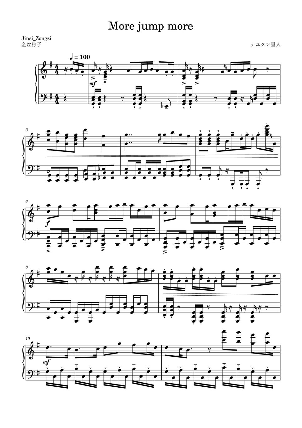 Hatsune Miku - More jump more Partition musicale by Jinsi_Rice