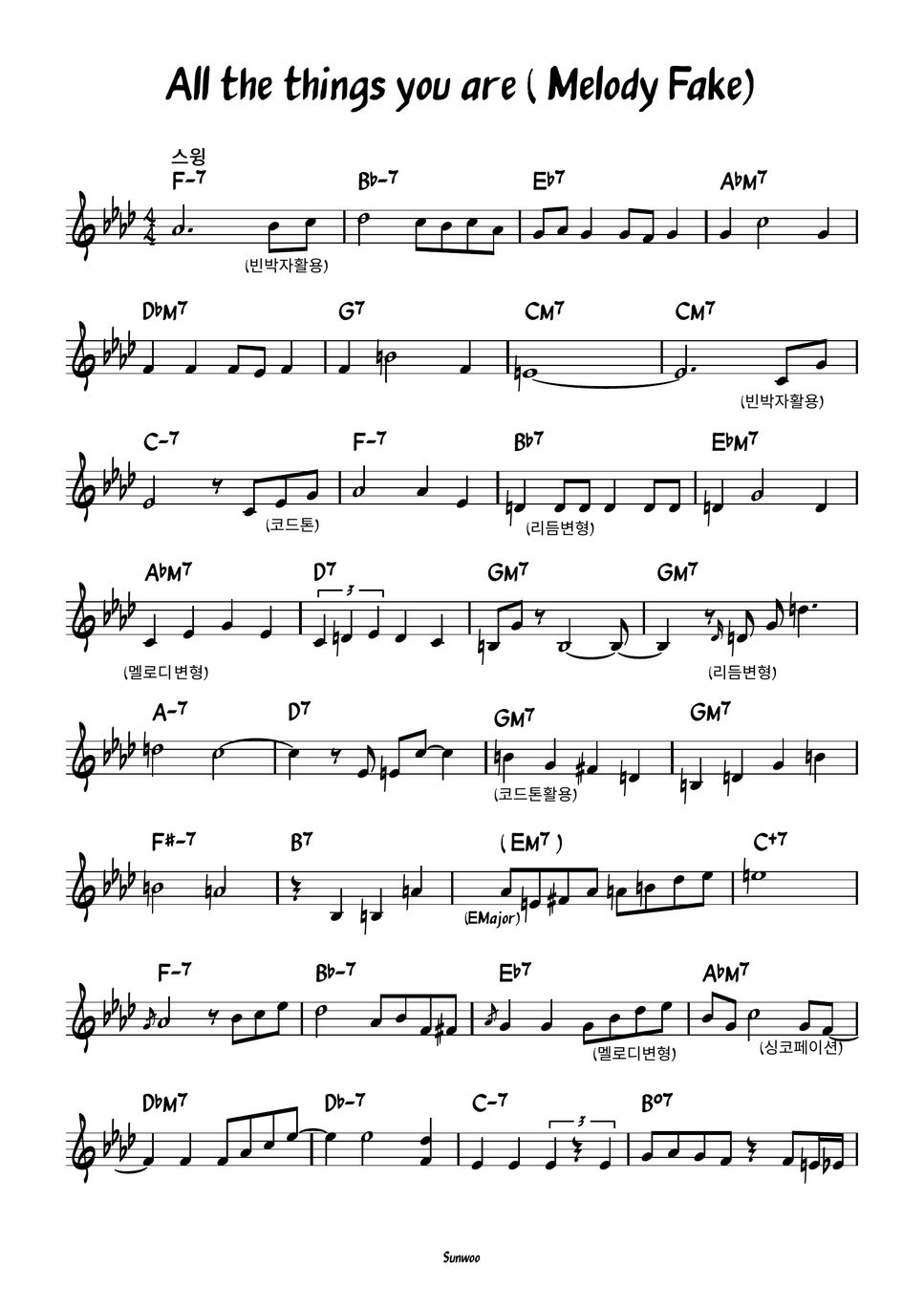 jazzpianolover - All the things you are ( Melody Fake) Sheets by ...