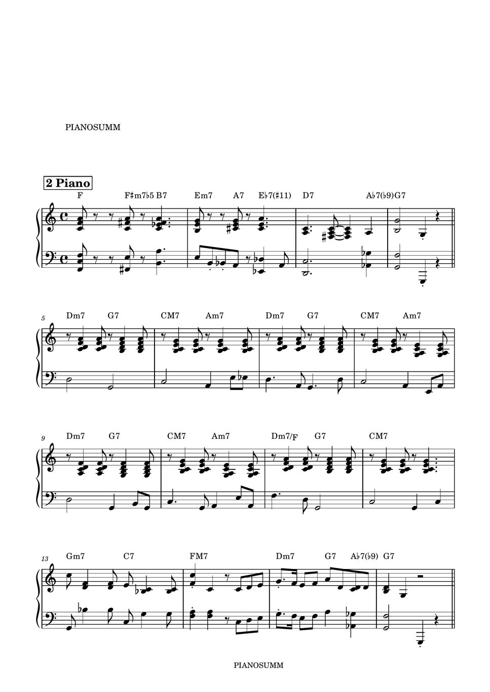 J Rabbit 제이레빗 Snack Song 간식송 4hands Sheets By Pianosumm