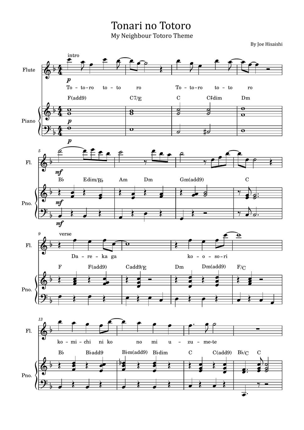 Joe Hisaishi - Tonari no Totoro (My Neighbour Totoro Theme - For Piano ...