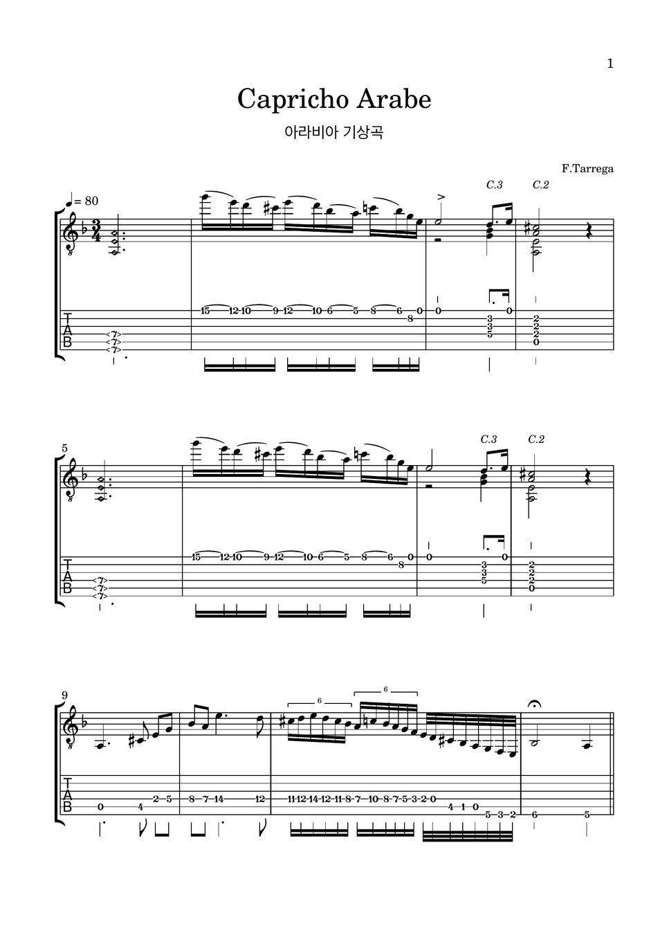 Francisco Tárrega - Capricho Arabe Tab + 1staff by LemonTree