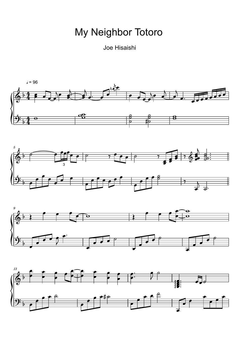 久石譲 Joe Hisaishi My Neighbor Totoro となりのトトロ Sheet Music Midi 曲谱 By Sayu