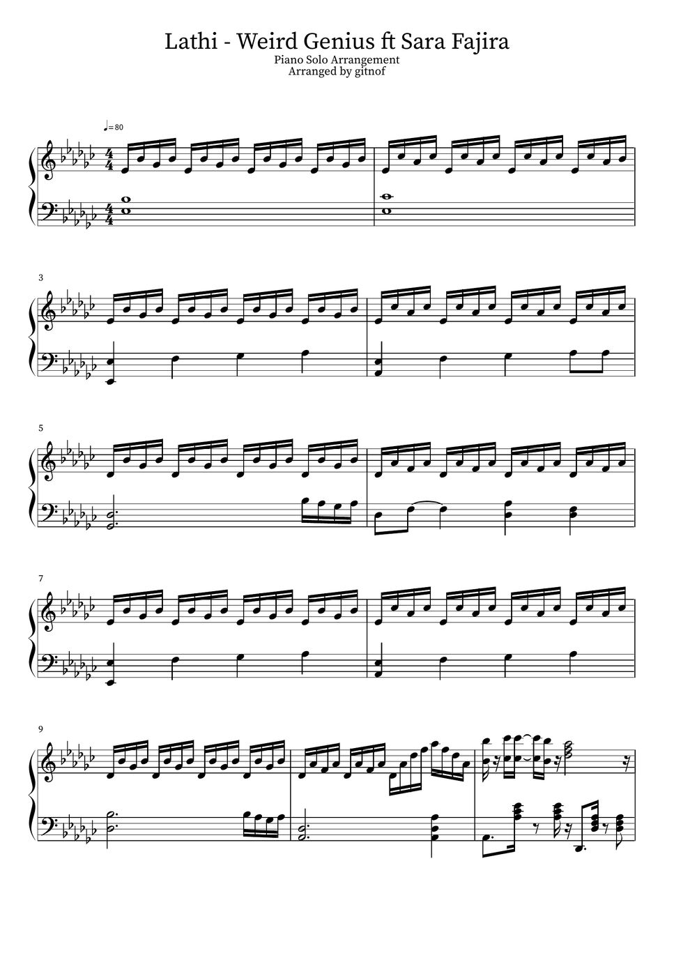 Weird Genius ft Sara Fajira - Lathi Sheets
