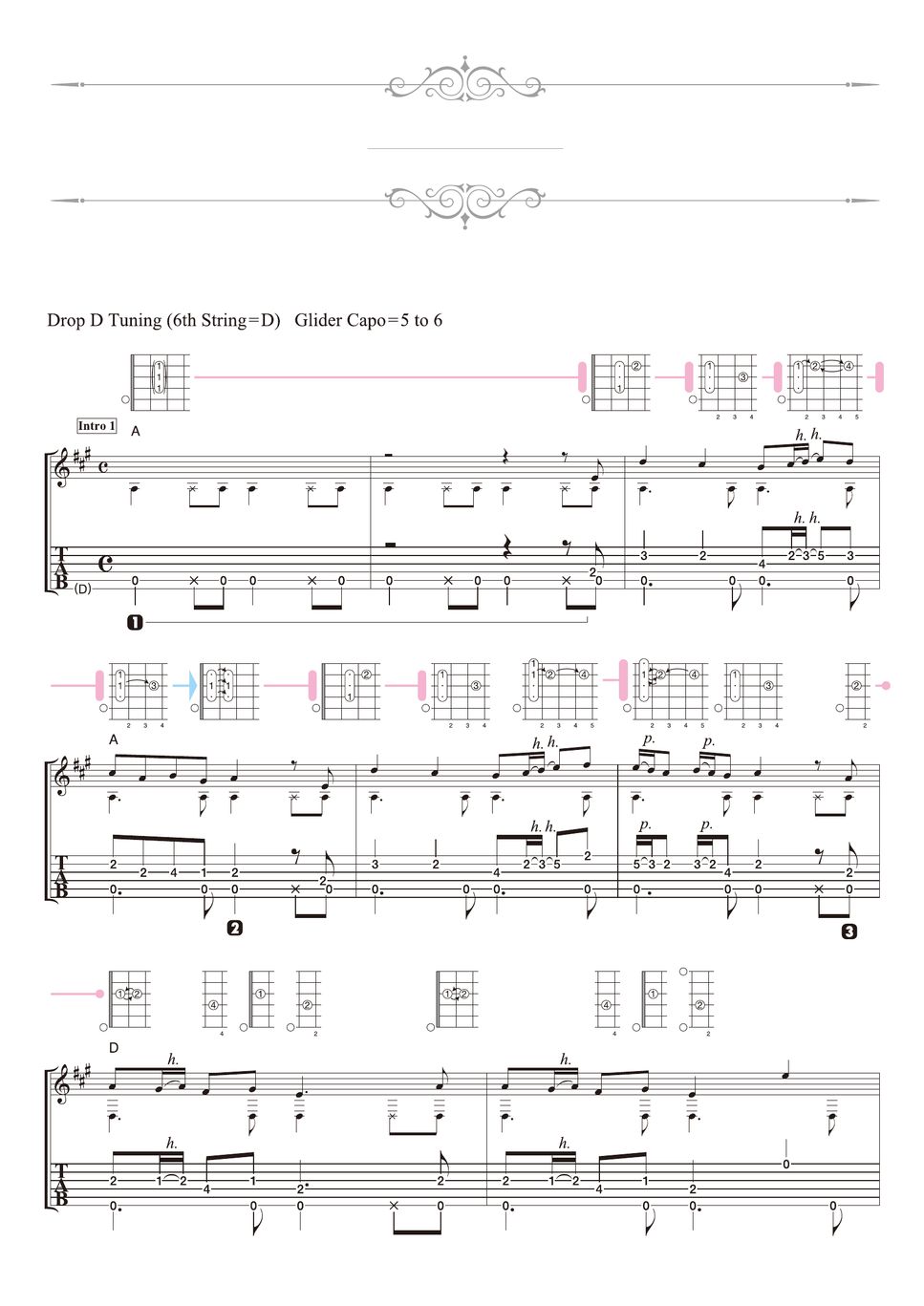from “Laputa : Castle in the Sky" - Carrying You (Solo Guitar) Sheets by Daisuke Minamizawa
