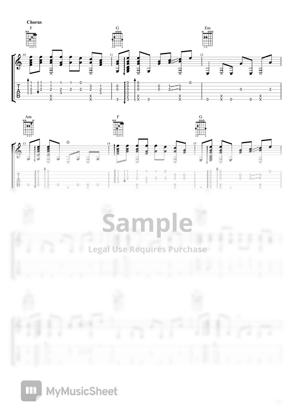 Clairo | Fingerstyle Guitar - Sofia Partitura by Kenneth Acoustic