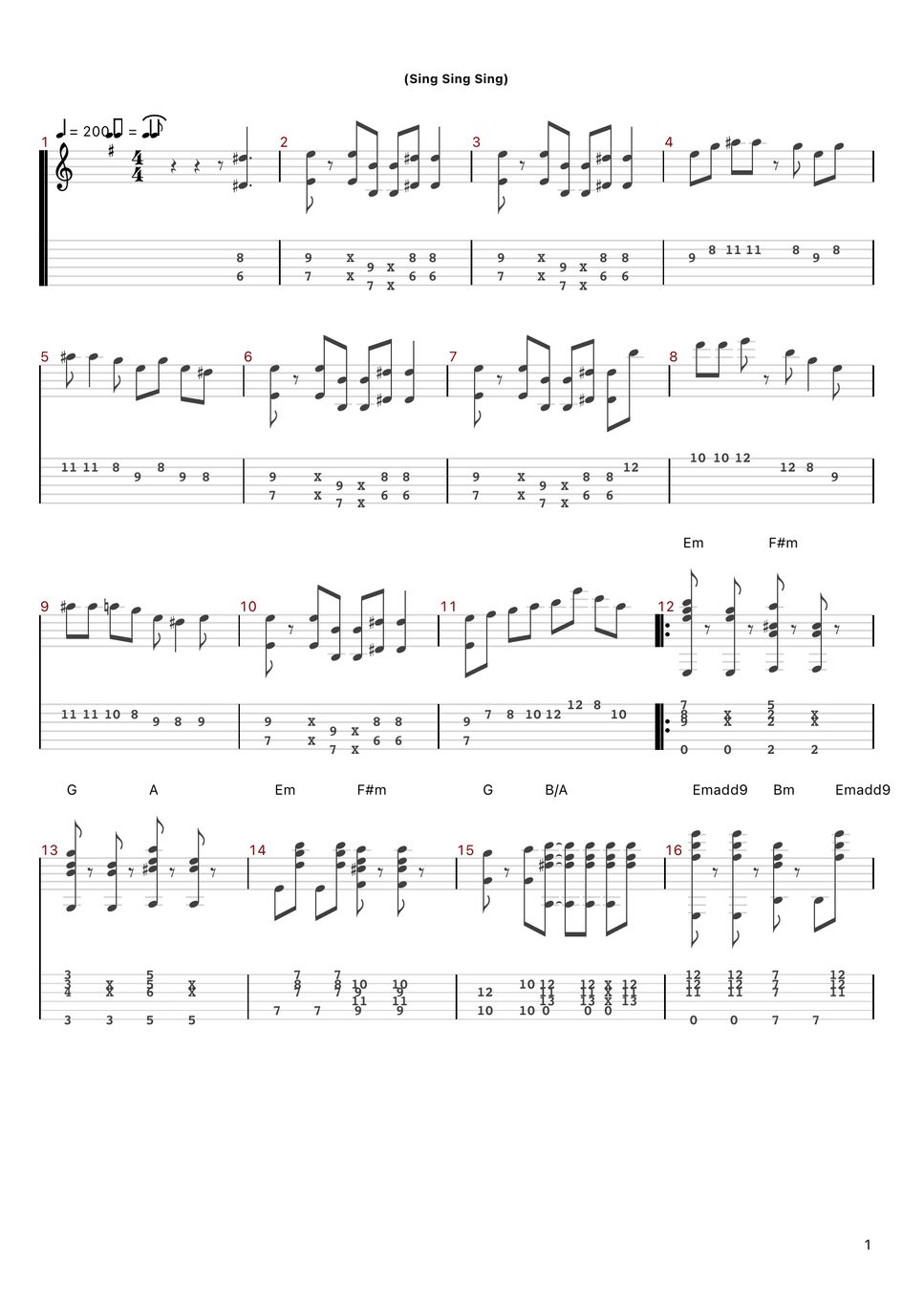 Benny Goodman - Sing Sing Sing (Fingerstyle Guitar) Tab + 1staff by ...