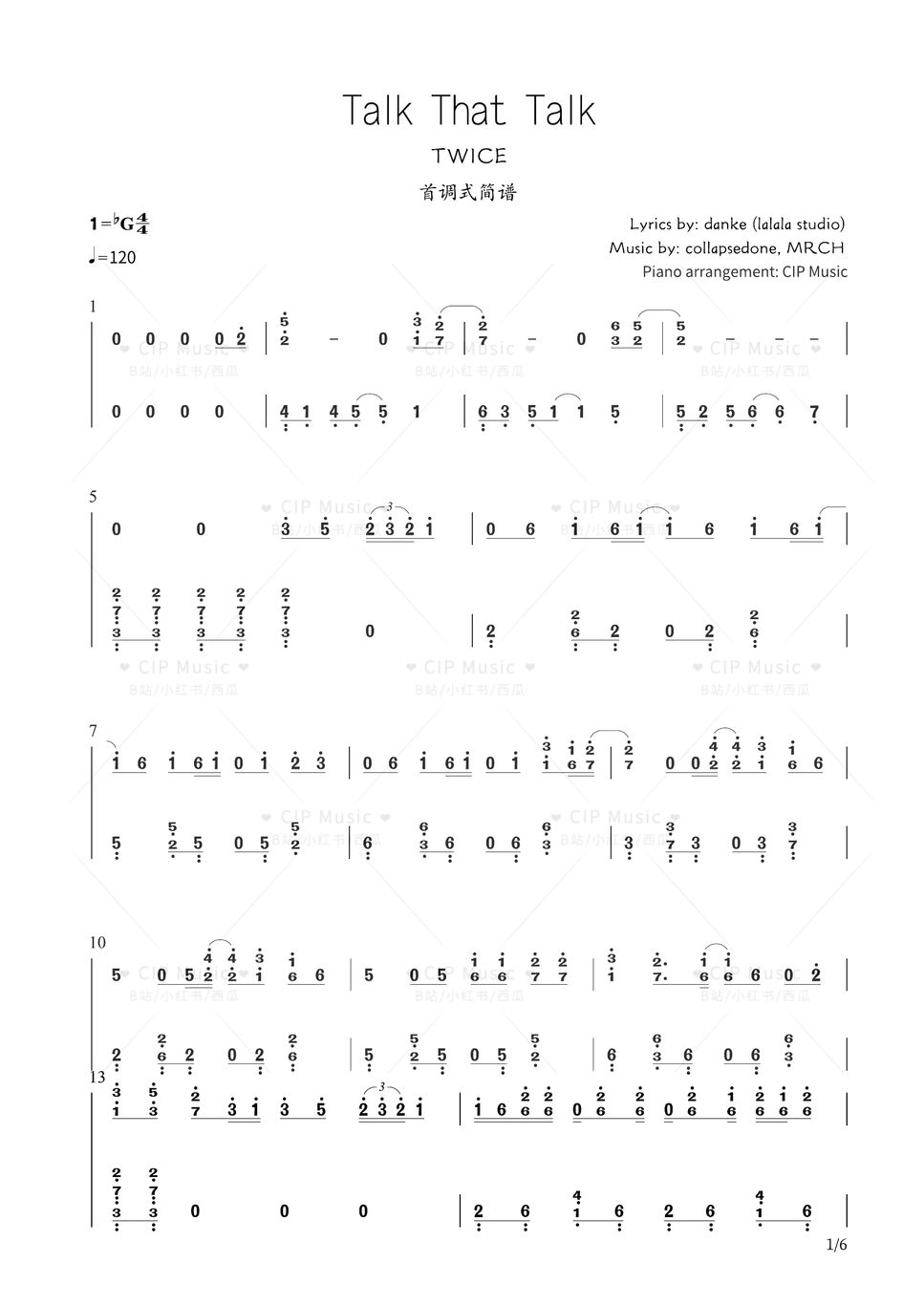 TWICE - Talk That Talk ((+2 copies of numbered musical notation)) Sheet ...