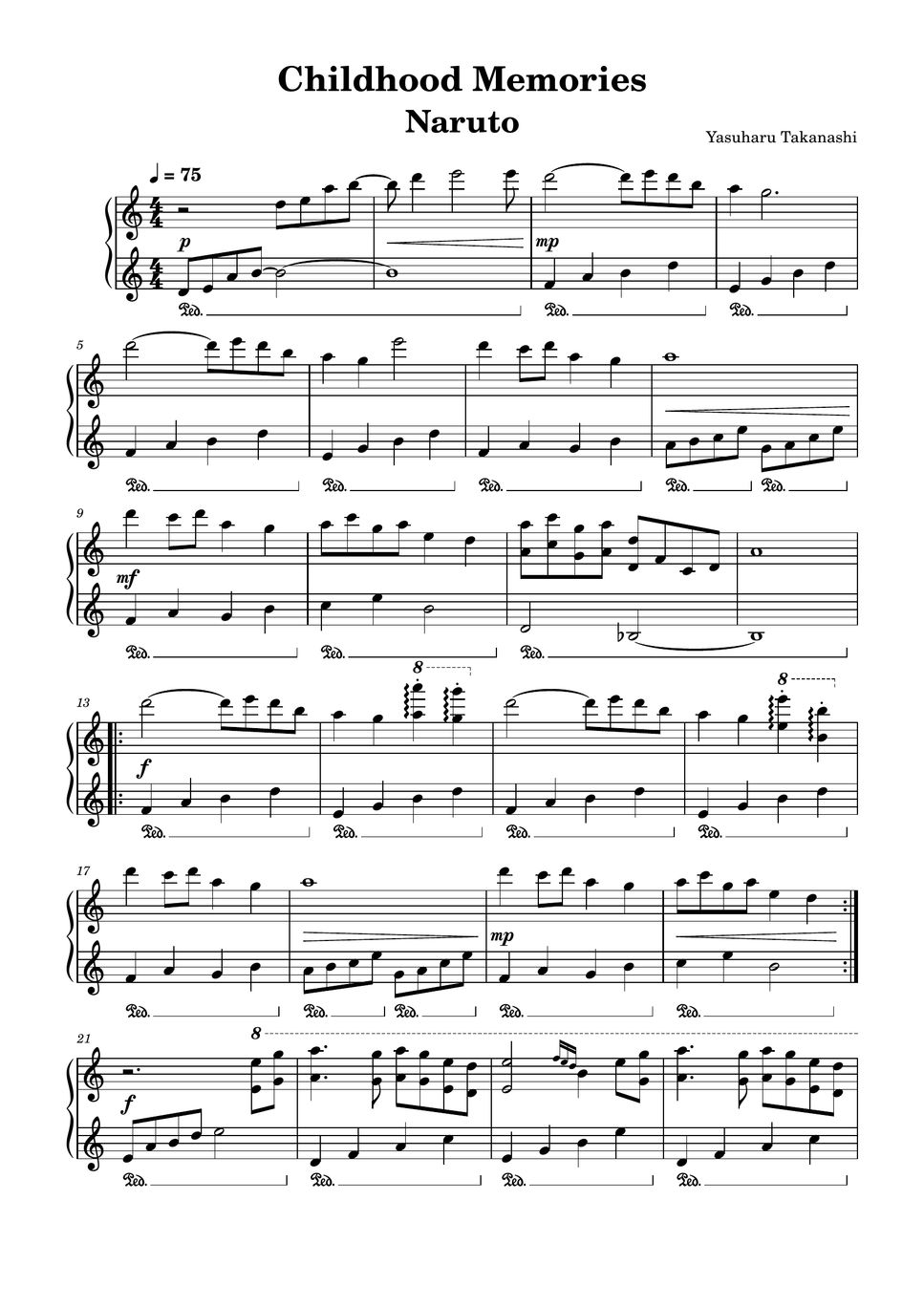 YasuharuTakanashi - Naruto "Childhood Memories" (Anime Song "Naruto ...