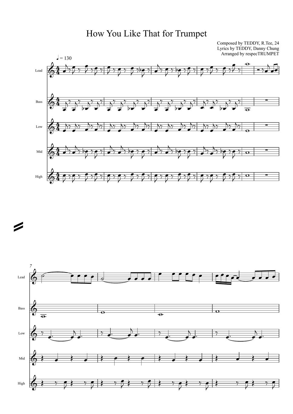 BLACKPINK - How You Like That (for Trumpet) Sheets by respecTRUMPET