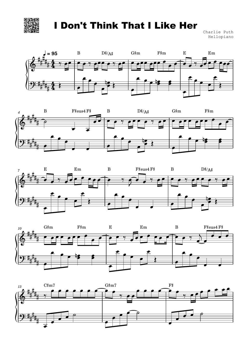 Charlie Puth - I Don't Think That I Like Her 楽譜 by Hellopiano