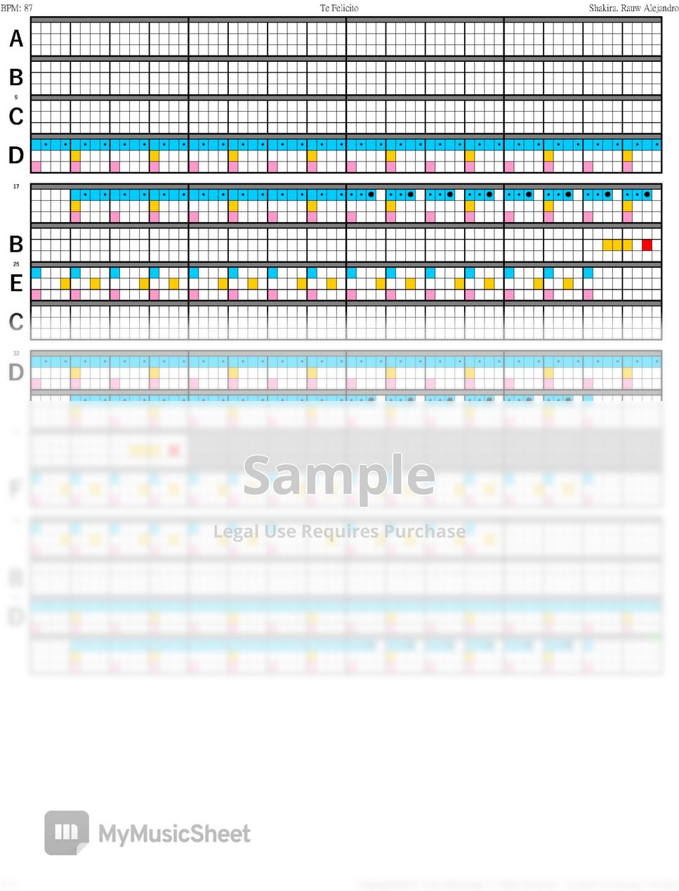 Shakira, Rauw Alejandro - Te Felicito Sheets by Tetris Drumming