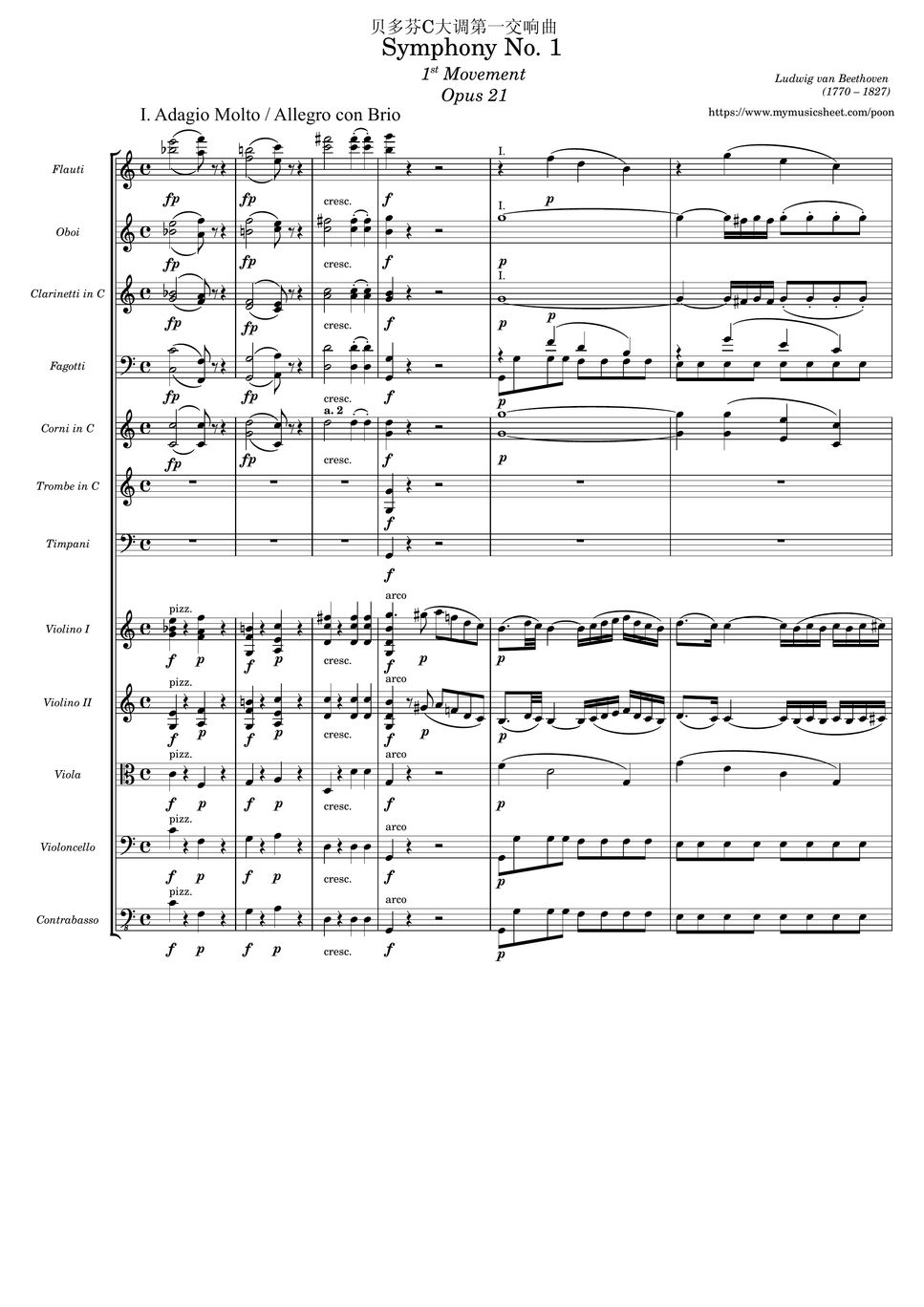 Beethoven - Beethoven Symphony No.1 in C major Op.21 1st movement 贝多芬 C大调第一交响曲 高清 总谱 第一乐章 نوتة ...
