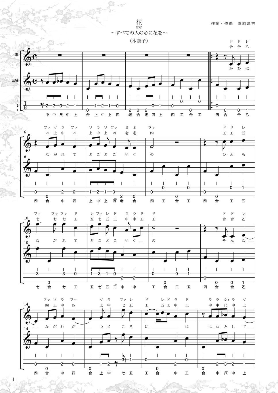 KINA SYOUKICHI - SUBETE NO HITO NO KOKORO NI HANA O (Play Along Okinawa ...