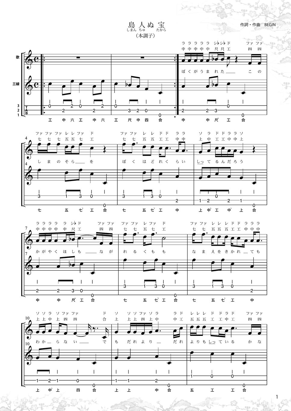 BEGIN - SHIMANCHUNU TAKARA (Play Along Okinawa Sanshin (Sheet Music ...
