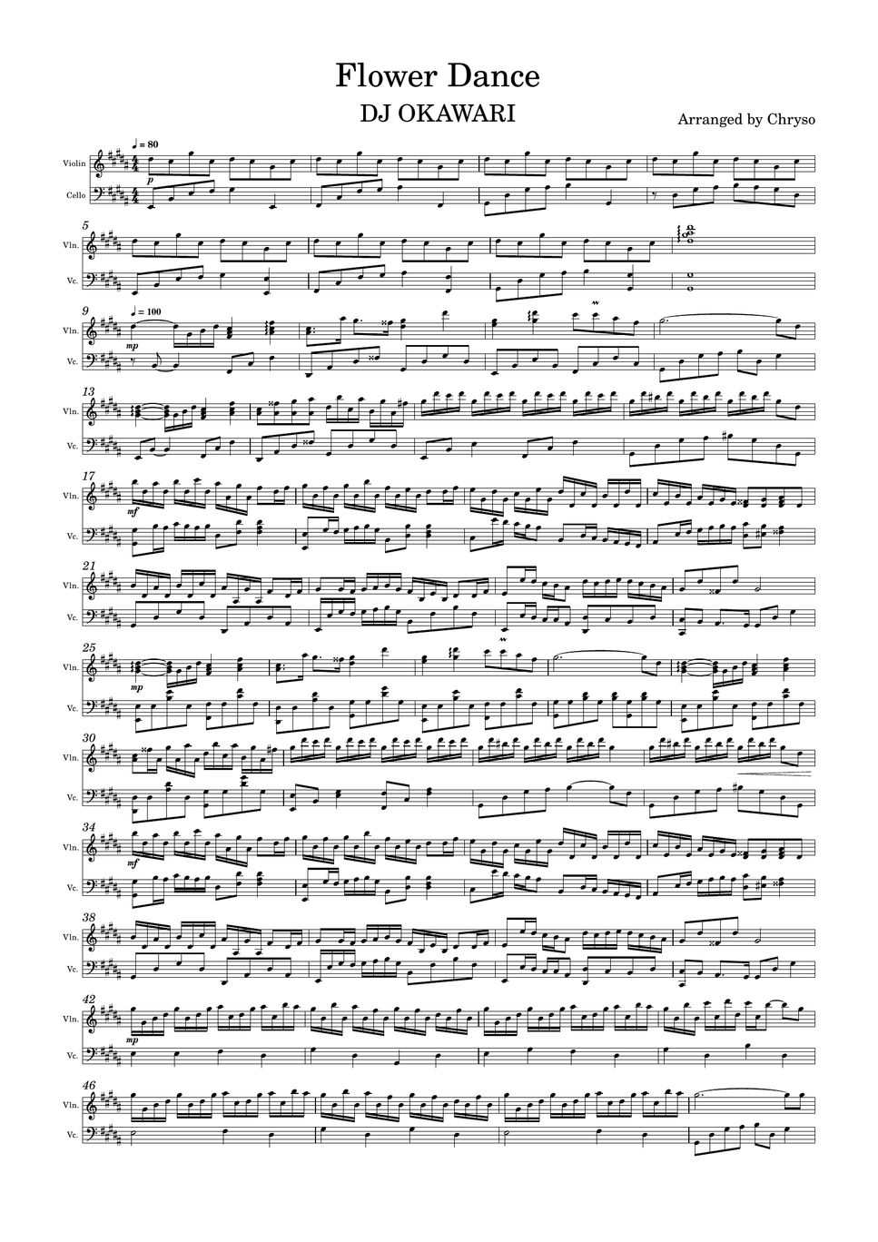 DJ OKAWARI - 42. Flower Dance (pdf) Sheets by Chryso_Chrysoberyl