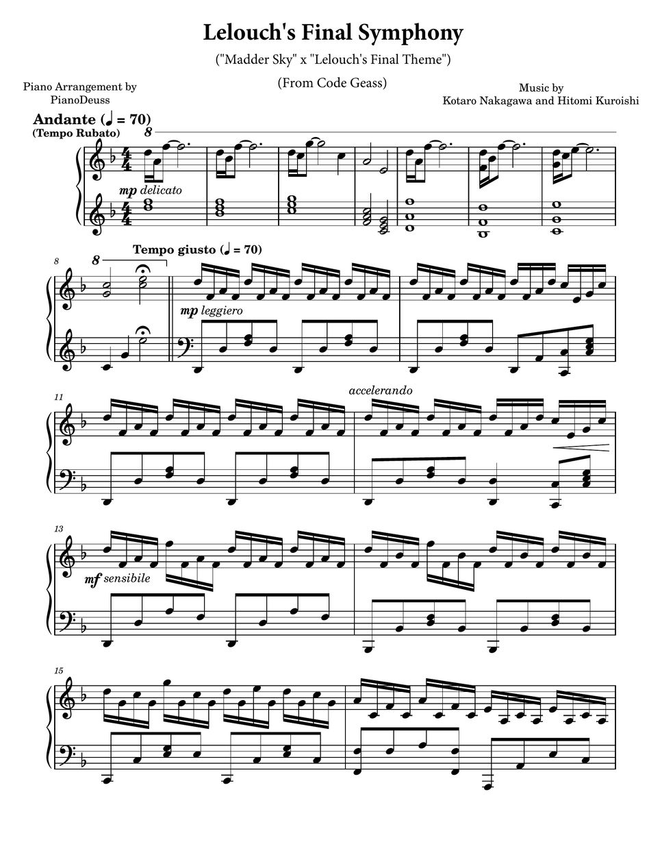 Code Geass OST - Lelouch's Final Symphony Partition musicale by PianoDeuss