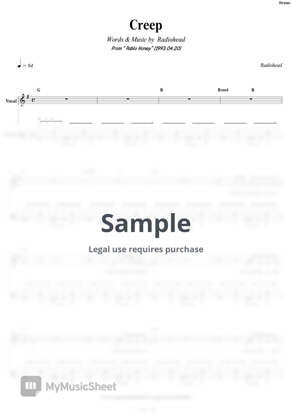 Radiohead - Creep Sheet Music by COVER SKILLS